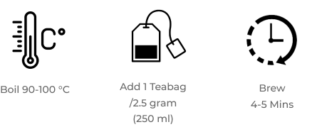 Signature | Netisane