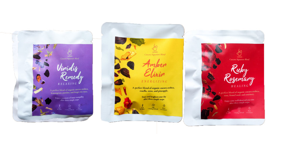 Signature | Netisane